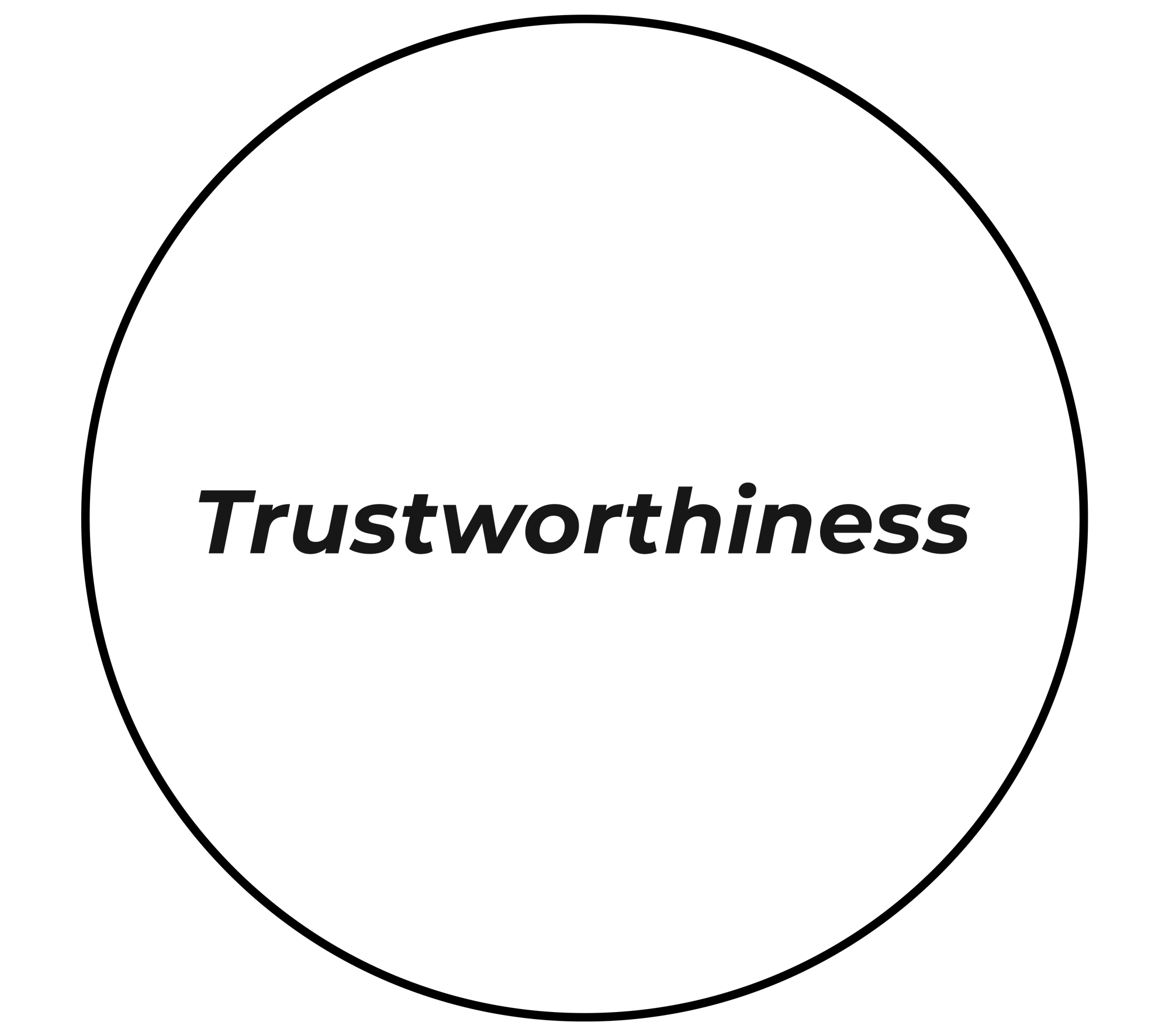 Home - MKH Properties